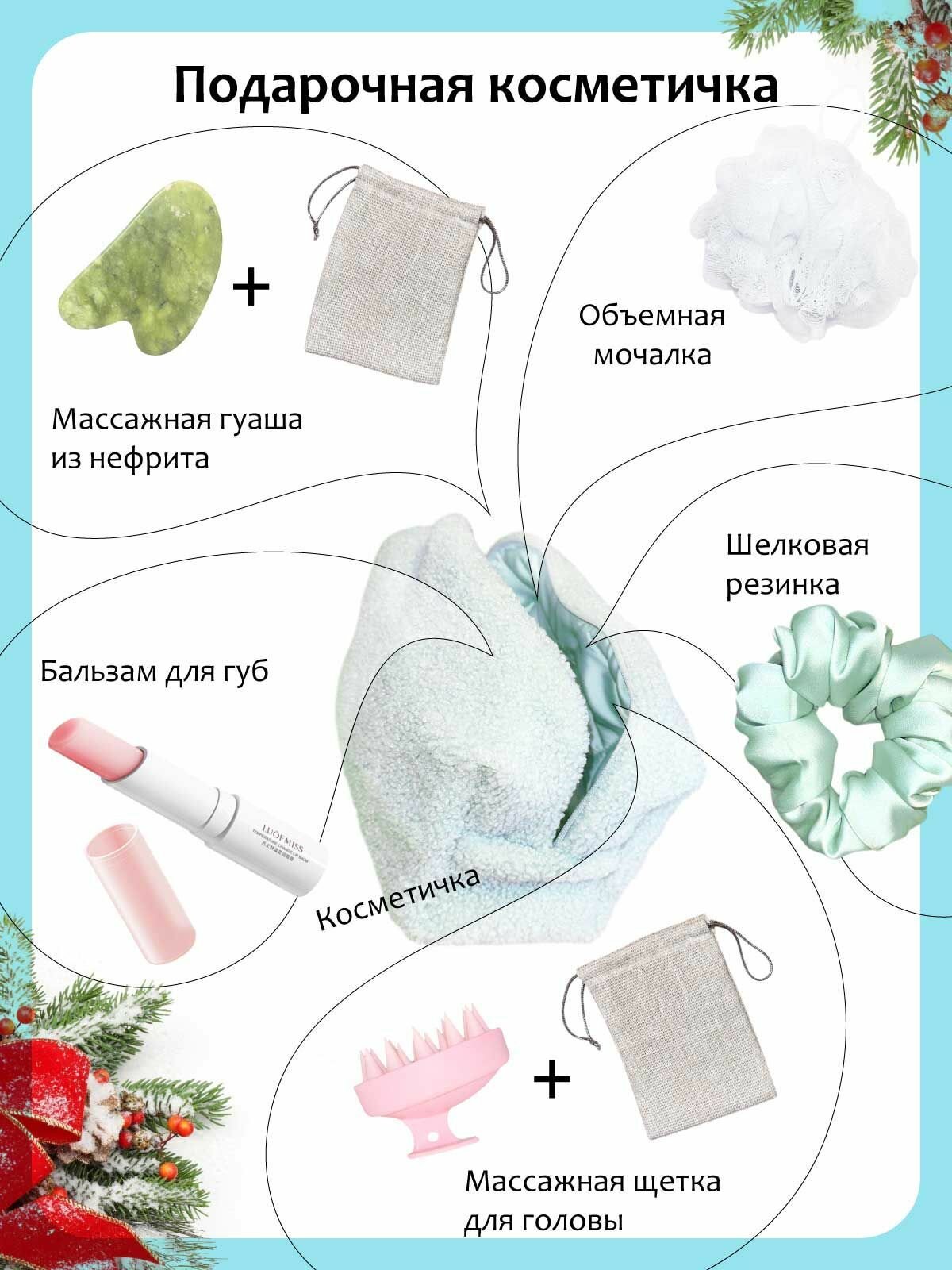 Косметичка