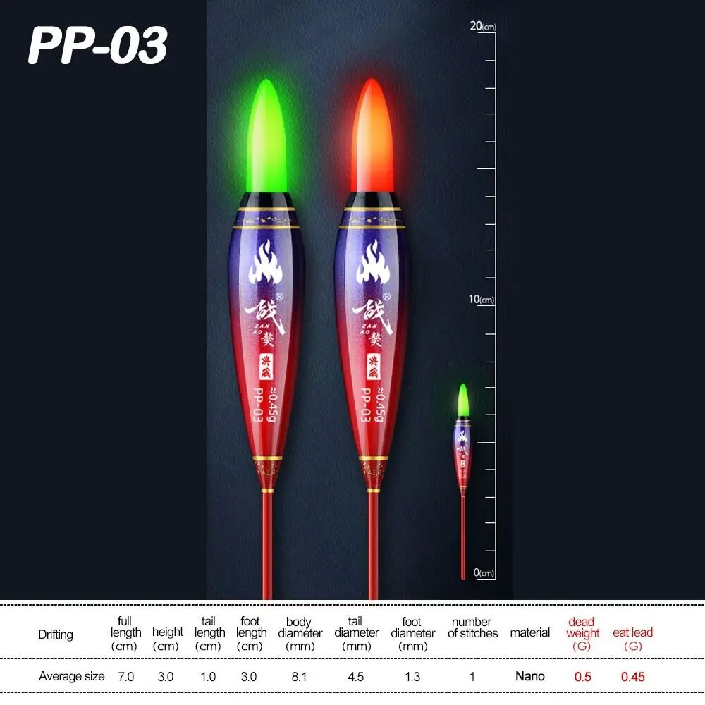 Индикатор Электронный поплавок для рыбалки Буй Strike Slip Drift Tube Световой поплавок Привлекательный зеленый свет Поплавки для рыбалки в скалах