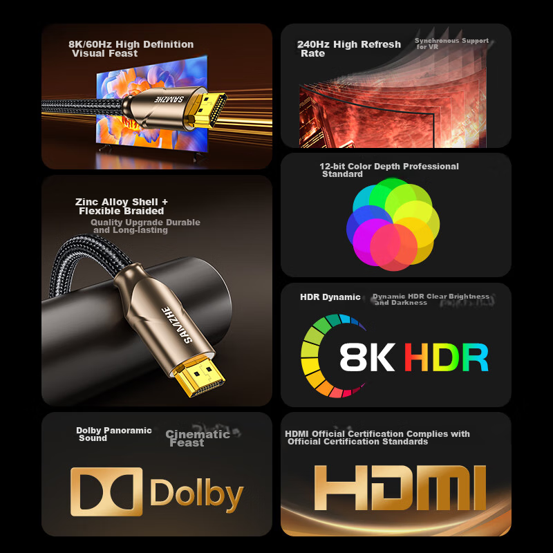 Shanze HDMI Cable 2.1 Version, 8K60Hz, 4K240Hz, Computer Set-Top Box to TV Monitor Projector High-Definition Video Connection Cable 3 Meters, Compatible with HDMI 2.0