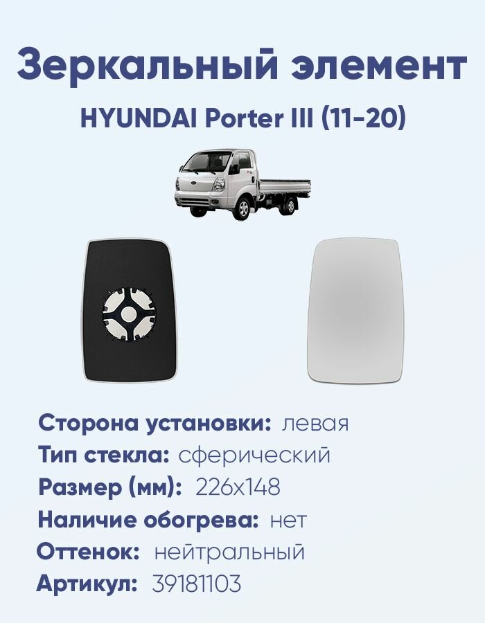 Зеркальный элемент левый HYUNDAI Porter III (11-20) сфера нейтральный без обогрева