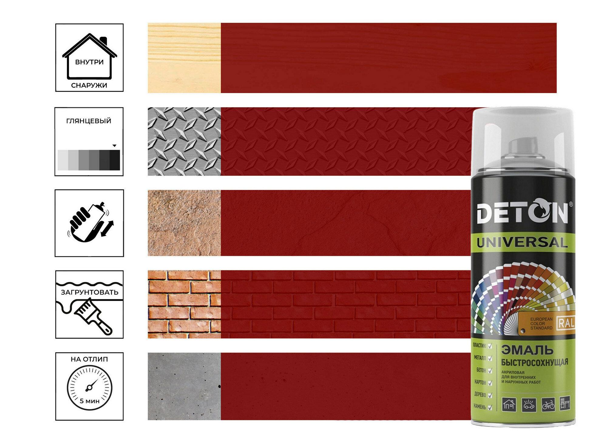 Эмаль Deton Universal акриловая, быстросохнущая, аэрозоль, красное вино, 520 мл