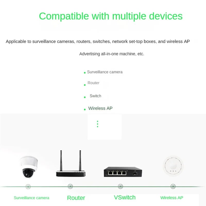 4-портовый гигабитный POE удлинитель IEEE802.3Af/At
