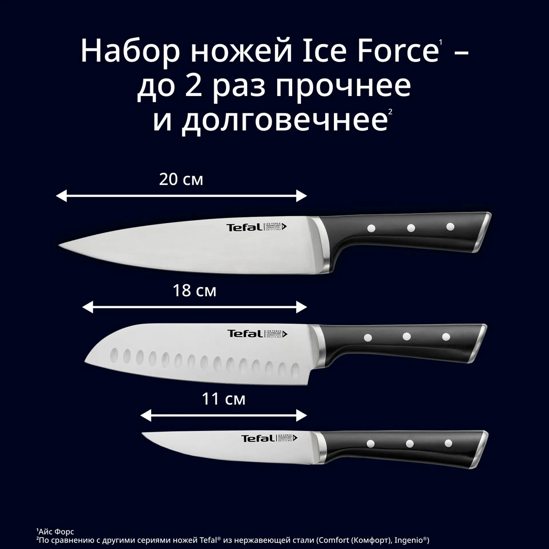 Набор ножей Tefal Ice Force 3 предмета