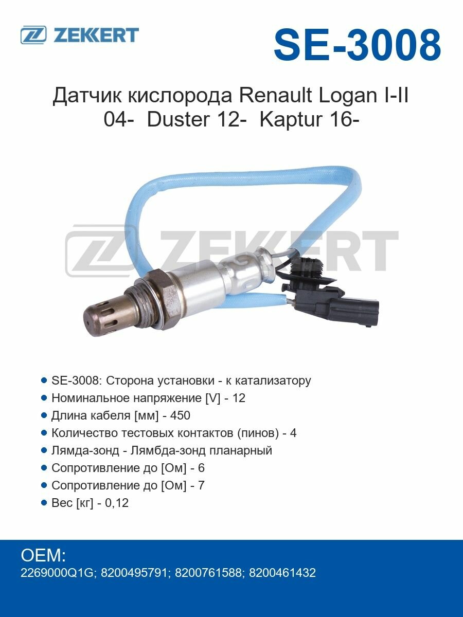 Zekkert Датчик кислорода Renault Logan I-II 04- Duster 12- Kaptur 16-