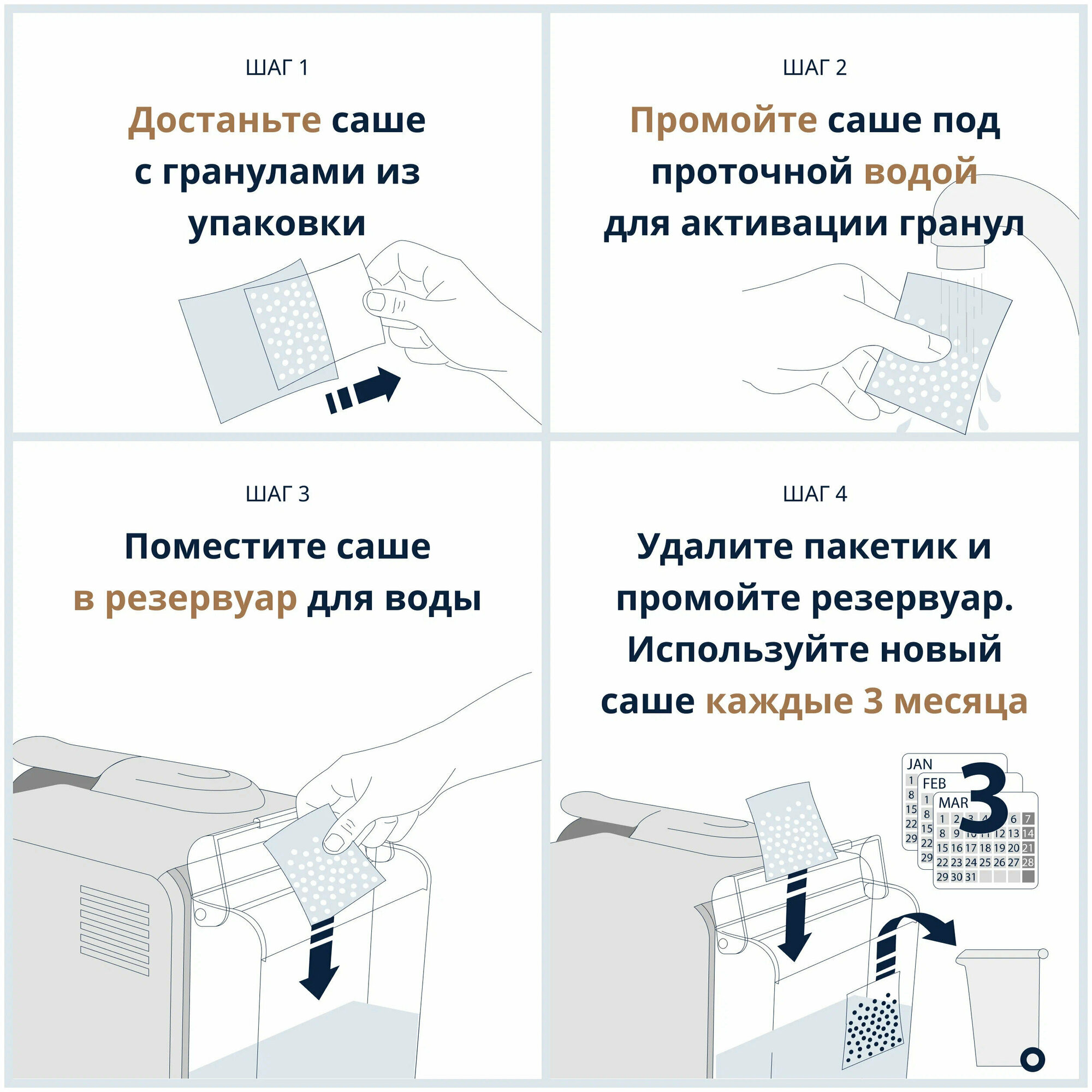 Анти-известковые гранулы (2 пакетика) для кофемашин DeLonghi DLSC551, 5513282331