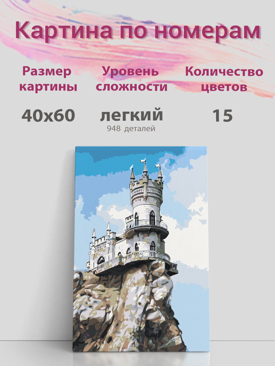 Картина по номерам на холсте с подрамником, Ласточкино гнездо, 40х60 см