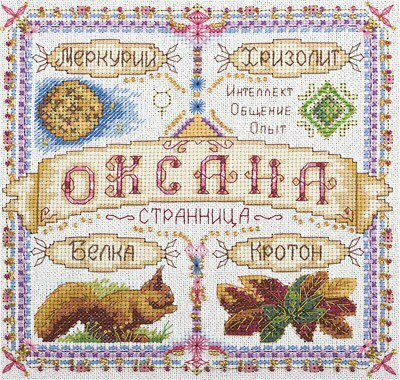 Именной оберег Оксана SO-1668(СО-1668)