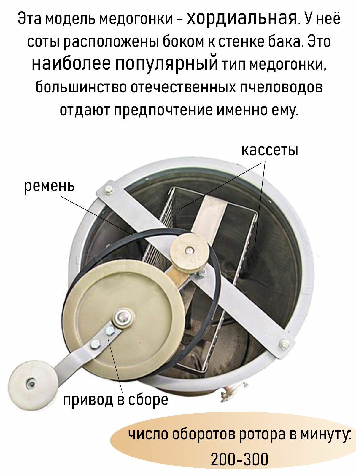 Медогонка — фото 1