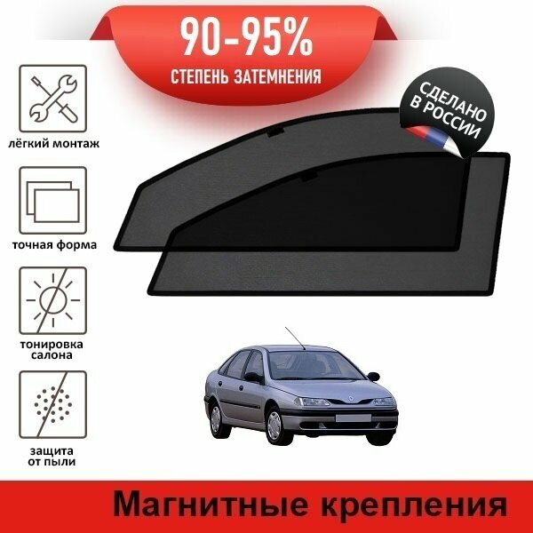 Каркасные шторки LATONIK PREMIUM на Renault Laguna 1 (1993-1998) лифтбек на передние двери на магнитах с затемнением 90-95%