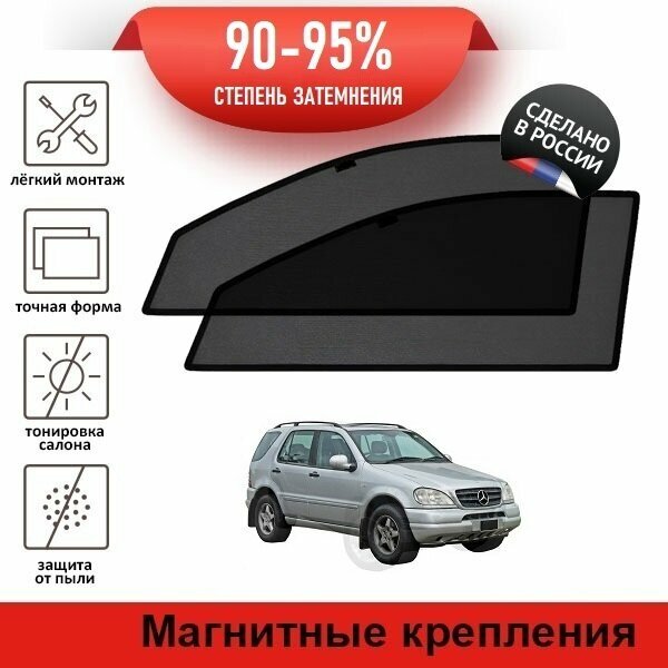 Каркасные шторки LATONIK PREMIUM на Mercedes-Benz M-Class (W163) (1997-2003) на передние двери на магнитах с затемнением 90-95%