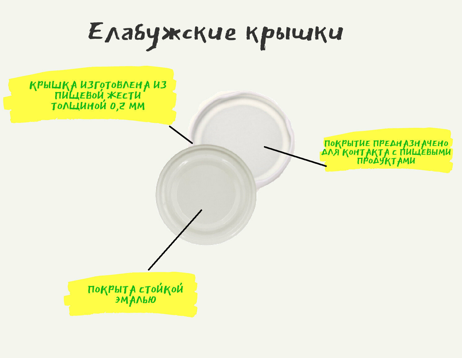 Крышка для консервирования твист 66 мм, для банок , винтовая 20 шт (Елабужские крышки)