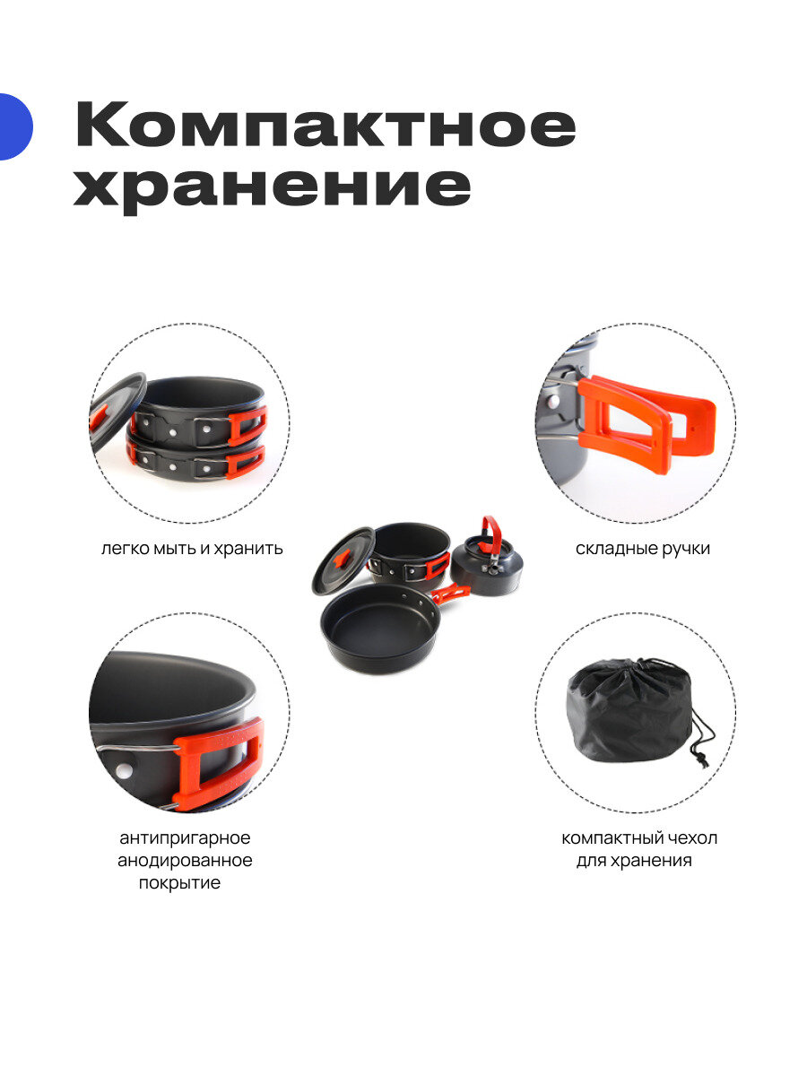 Набор походной посуды — фото 1
