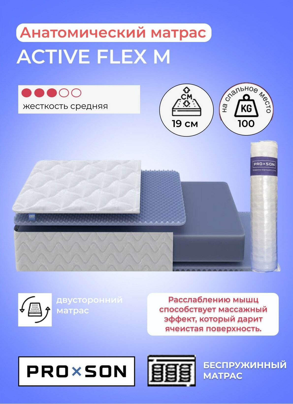 Матрас 90x200 Active Flex M, беспружинный матрас, жесткость средняя