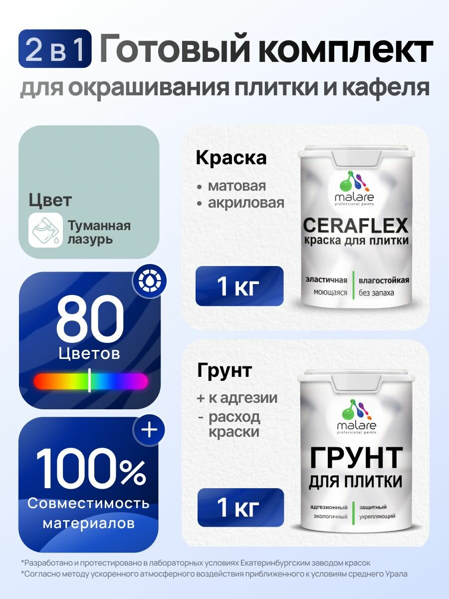 Комплект Malare для окрашивания плитки и кафеля (1кг грунт + 1кг краска), акриловый, без запаха, быстросохнущий, матовый, цвет туманная лазурь