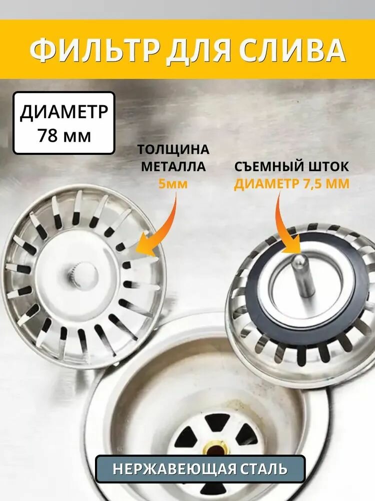 Сетка для раковины