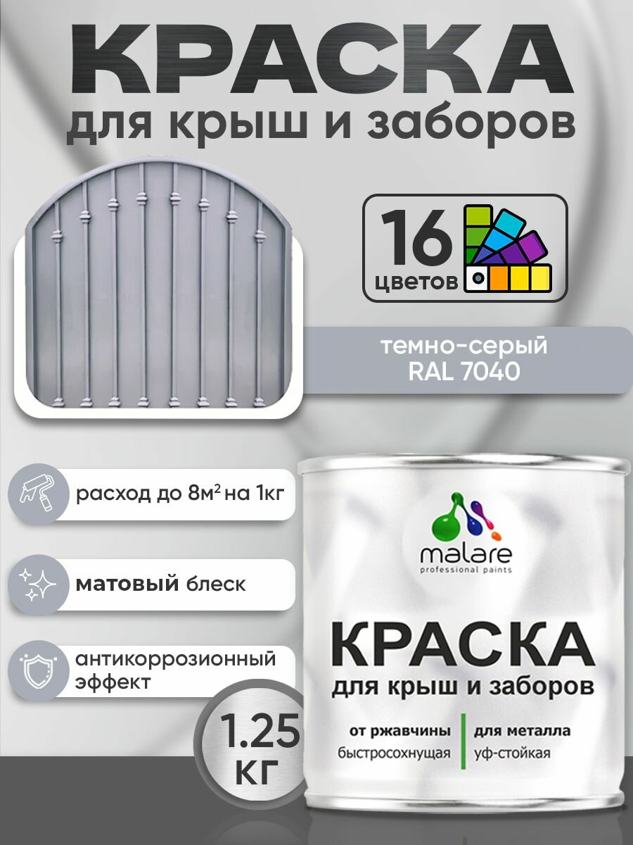 Краска по металлу Malare для крыш и заборов по ржавчине, для наружных работ, быстросохнущая износостойкая RAL 7040 темно-серый, матовая, 1,25 кг