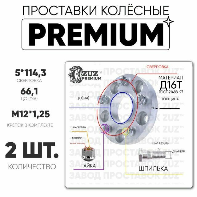 Проставки колёсные 2шт. 15мм 5*114,3 ЦО66,1 гайка+шпилька м12*1,25 15мм с бортиком премиум