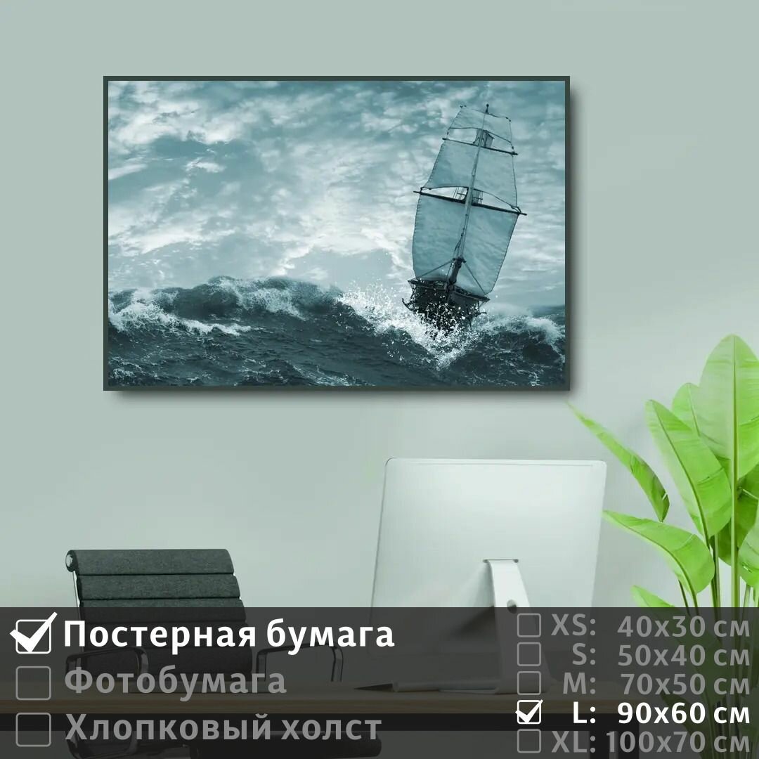Постер на стену Шторм В Океане 90х60 см ПолиЦентр
