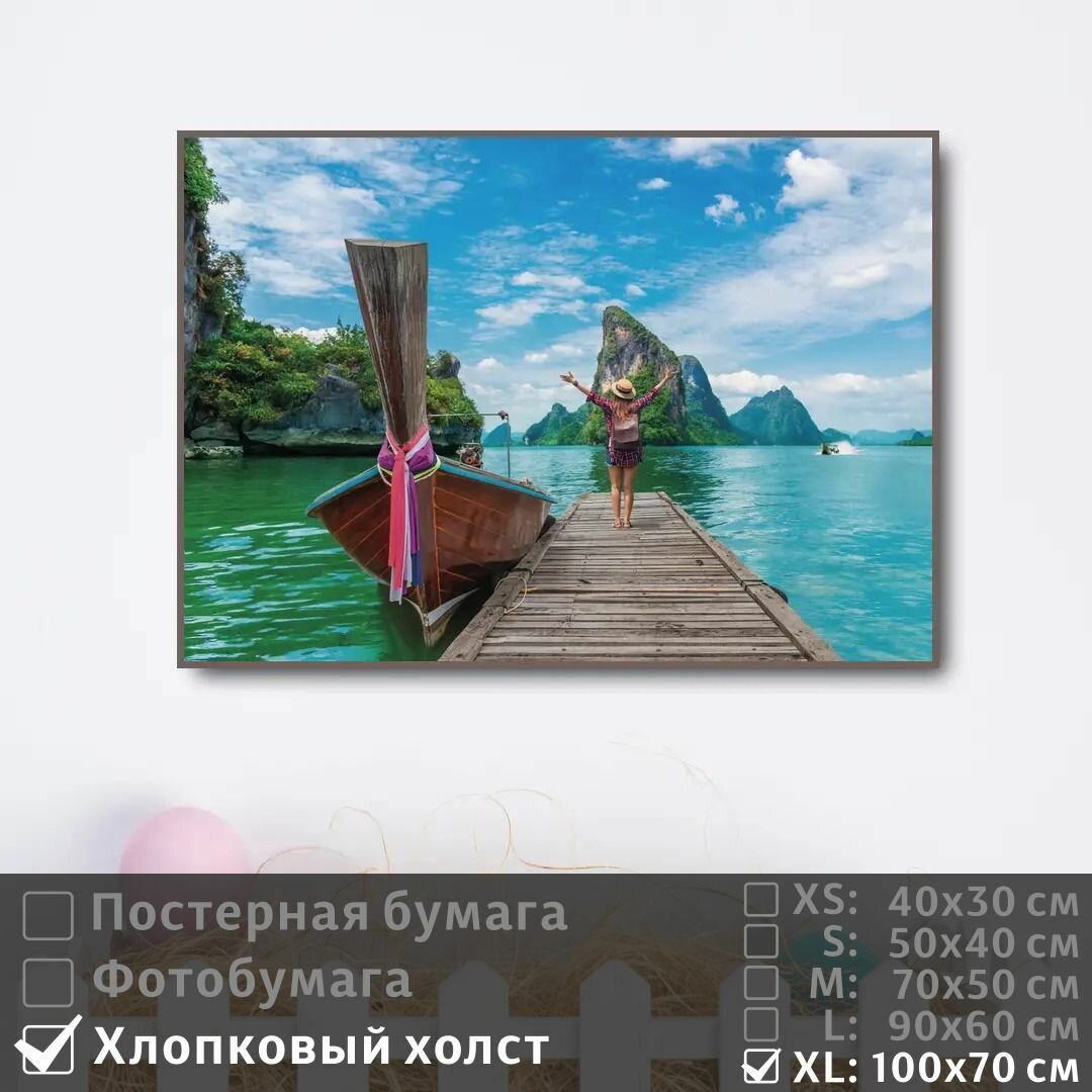 Постер на холсте Отпуск В Тропическом Раю 100х70 см ПолиЦентр