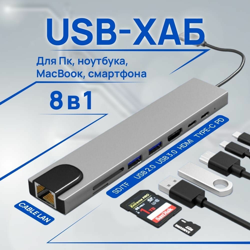 USB концентратор хаб type-C адаптер-переходник 8 в 1: HDMI 4K, RJ45, MicroSD, USBx2, TypeC Power Delivery 87W для macbook для ноутбука кабель