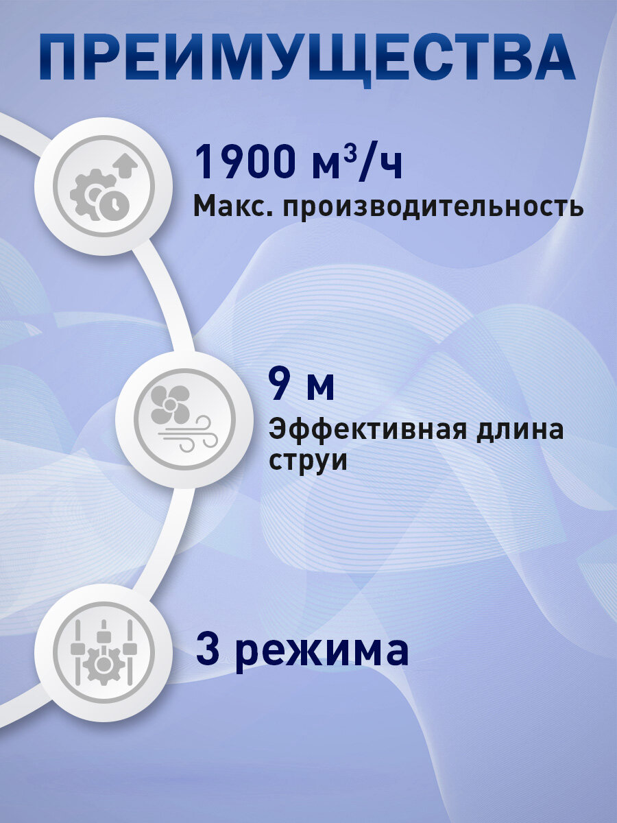 Водяной тепловентилятор Тепломаш КЭВ 19М3,5W1 — фото 1