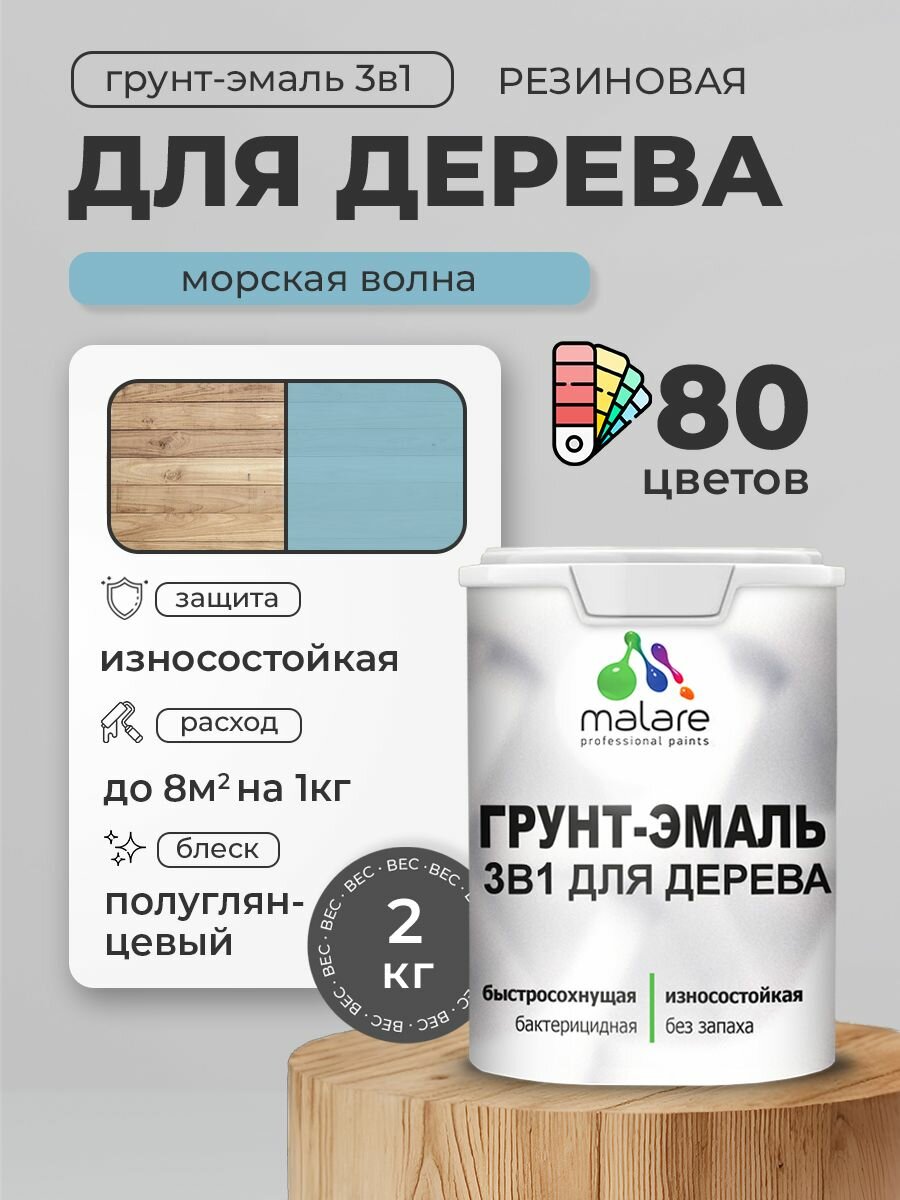 Резиновая Грунт-Эмаль 3 в 1 Malare для деревянных поверхностей/ краска по дереву с антисептическим эффектом/ быстросохнущая моющаяся без запаха полуглянцевая, морская волна, 2 кг