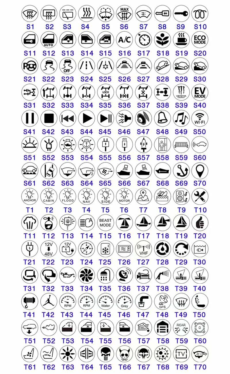 Индивидуальный двухцветный металлический кнопочный переключатель с розеткой 16/19/22 мм 12/24 В 7 контактов Fixed Self-locking, 19MM (With Socket), Please Remark Number, White and Yellow