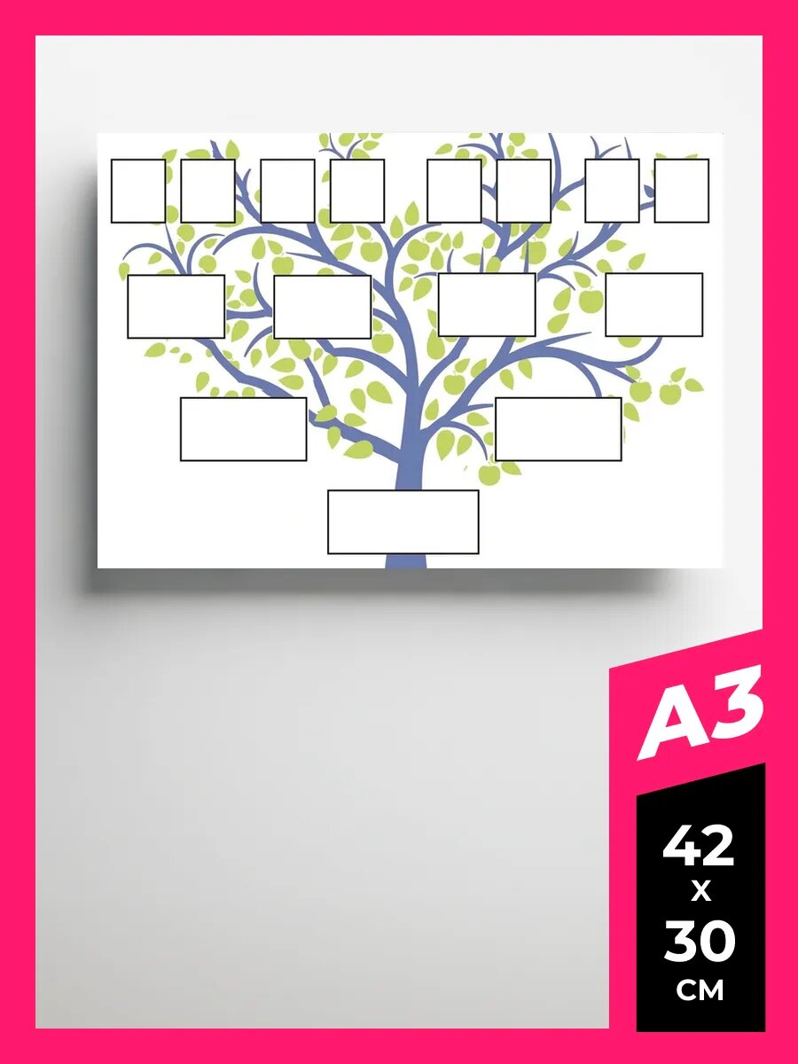 Плакат Семейное древо постер 4 A3, матовая фотобумага премиум качества