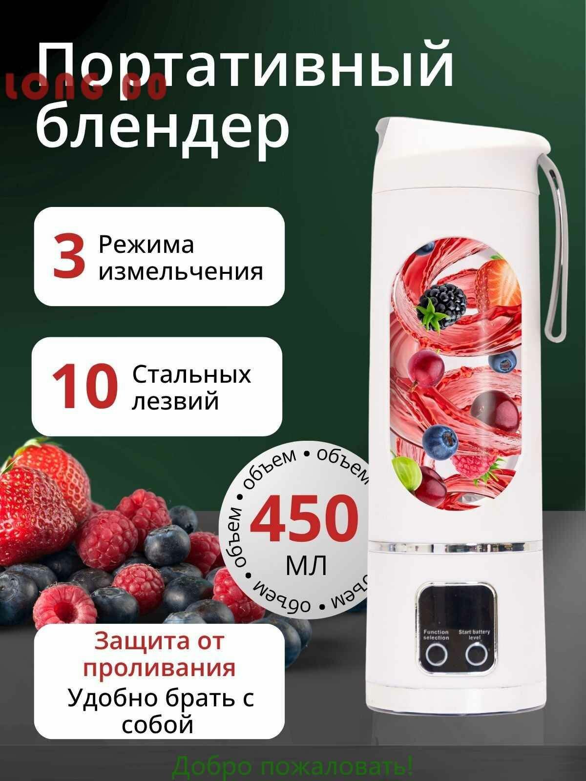 Блендер