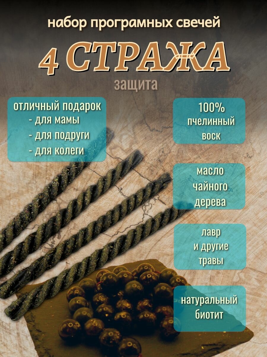 Набор магических свечей "4 стража", Защита, пчелиный воск, черные, 4 шт