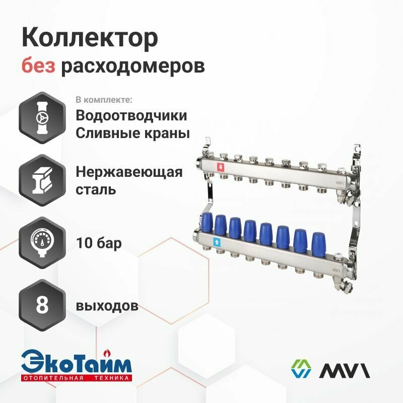 MVI Коллектор без расходомеров в комплекте с воздухоотводчиками и сливными кранами 8 выходов / контуров / отводов