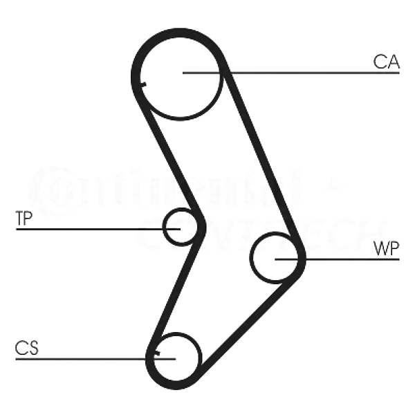 CONTITECH ct999 (46526291 / 46526291 / 46736500) ремень грм contitech