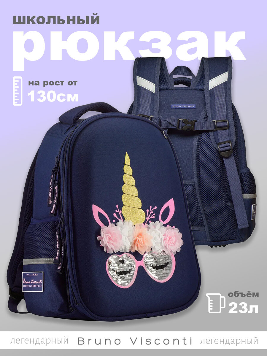 Рюкзак Bruno Visconti облегченная капсула синий с эргономичной спинкой "гламурная фантазия" Арт. 12-001-065/02