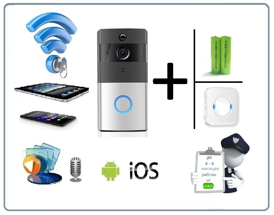 Автономная WiFi вызывная панель - видеодомофон с DVR и выносным блоком звонка. HD (Tosee)