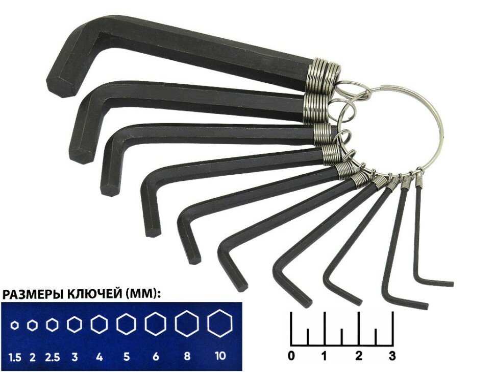 Набор шестигранников HEX 1.5-10мм (10 штук) Kranz (12-5201)