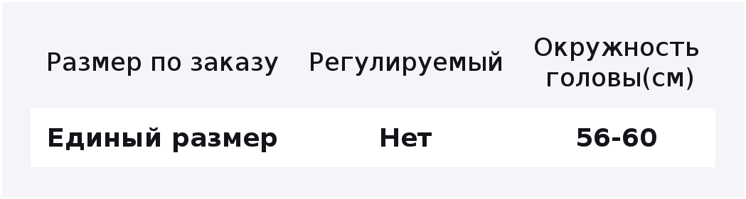 Шапка PEAK для мужчин, размер Один размер — фото 1
