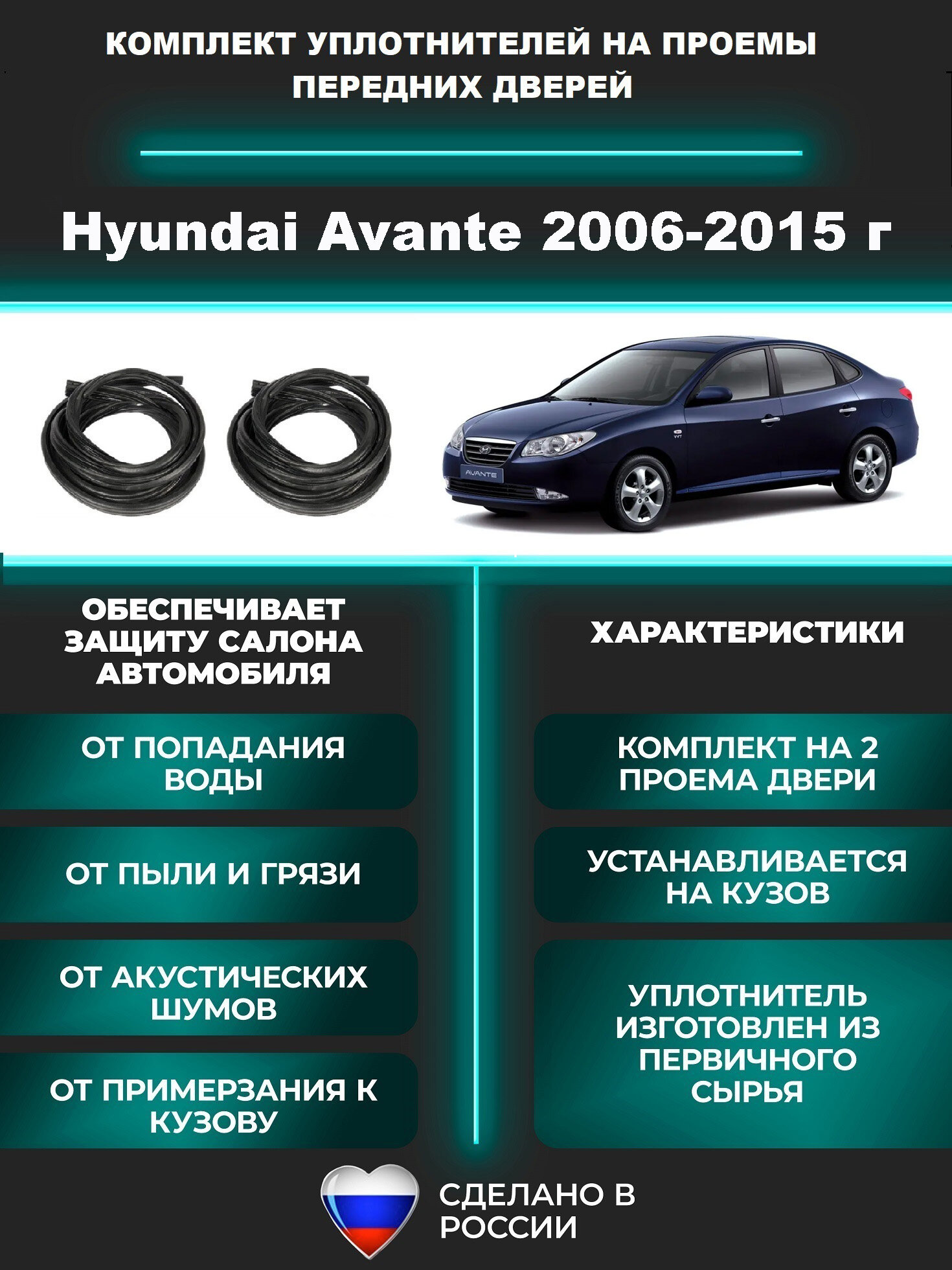 Комплект уплотнителей проемов передних дверей, подходит на Hyundai Avante 2006-2015 г, Хендай Аванте - 2 шт