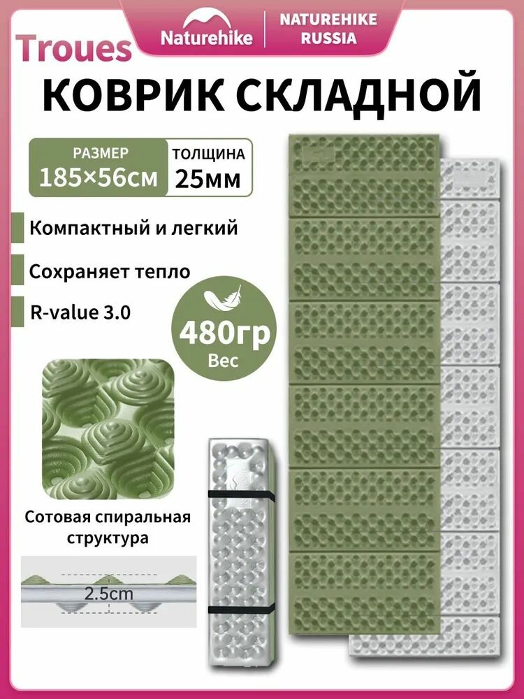 Коврик туристический складной гармошка, Troues, R-value 3.0