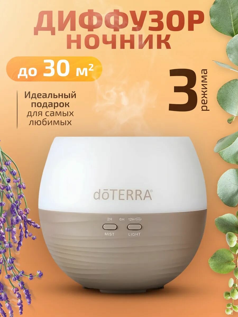 Диффузор-ночник Лепесток увлажнитель воздуха