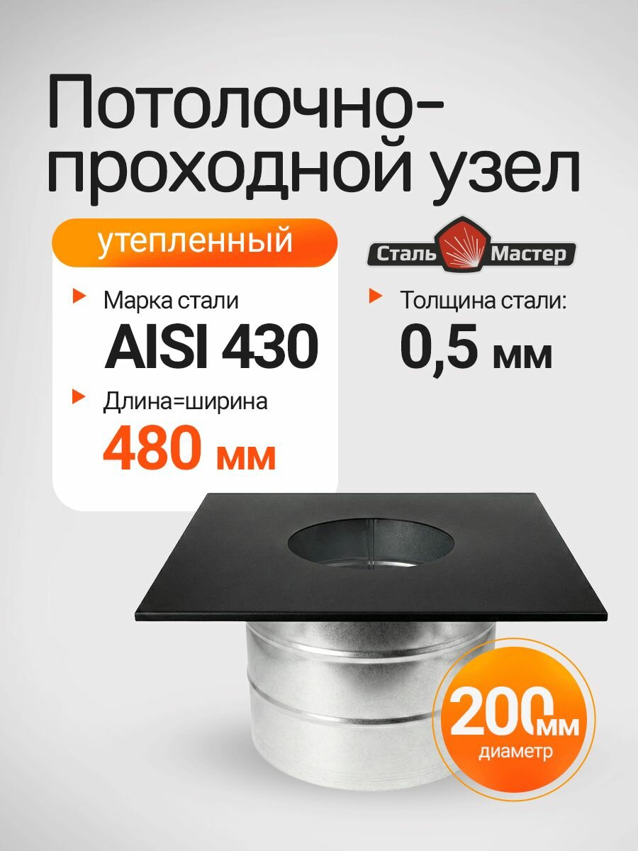 ППУ утепленный 500х500 нерж. (без ответки)