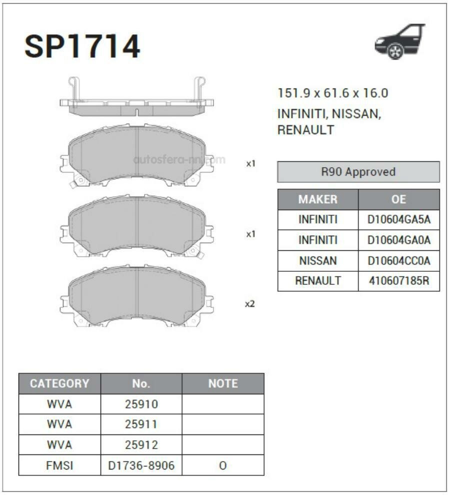 SANGSIN BRAKE SP1714 Колодки тормозные NISSAN X-TRAIL (32)/INFINITI Q50 13- передние