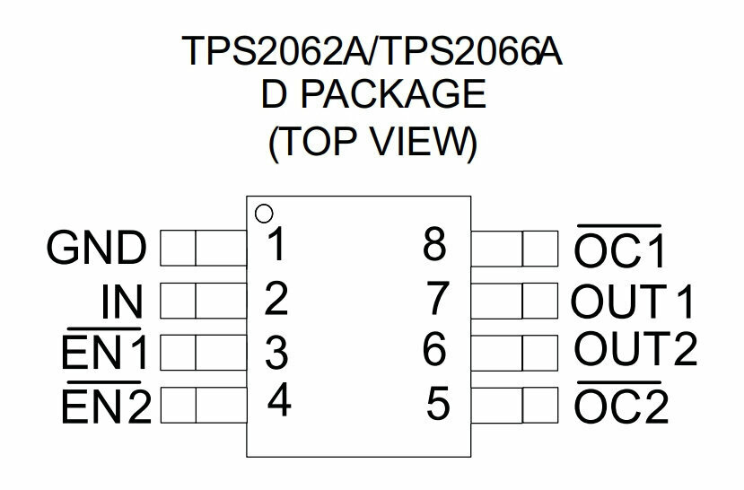 Микросхема TPS2062ADR SOP8
