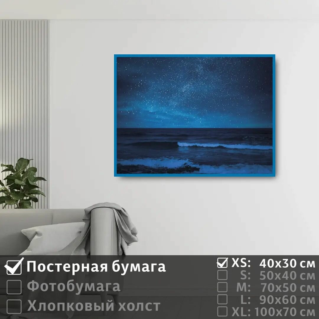 Постер на стену Звездное Небо Над Океаном 40х30 см ПолиЦентр