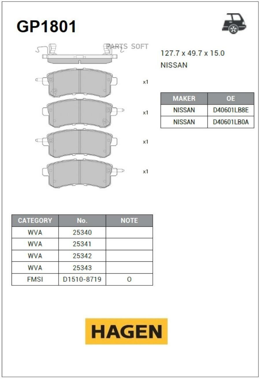 GP1801 SANGSIN BRAKE Колодки торм. зад. HAGEN