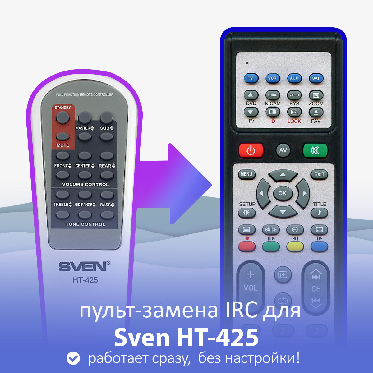 Пульт-замена для Sven HT-425