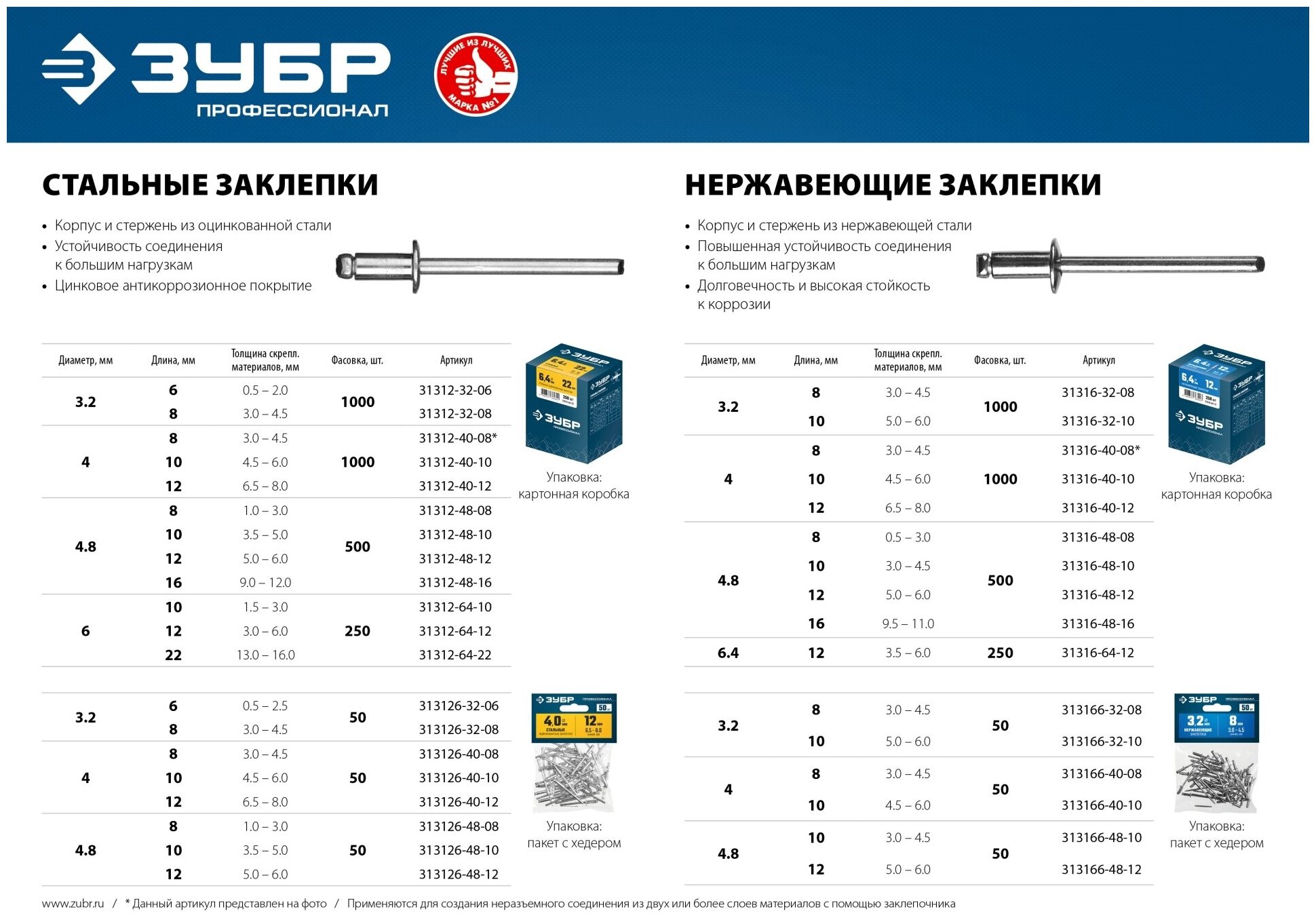 ЗУБР 4.0 х 12 мм, стальные заклепки, 1000 шт, Профессионал (31312-40-12)