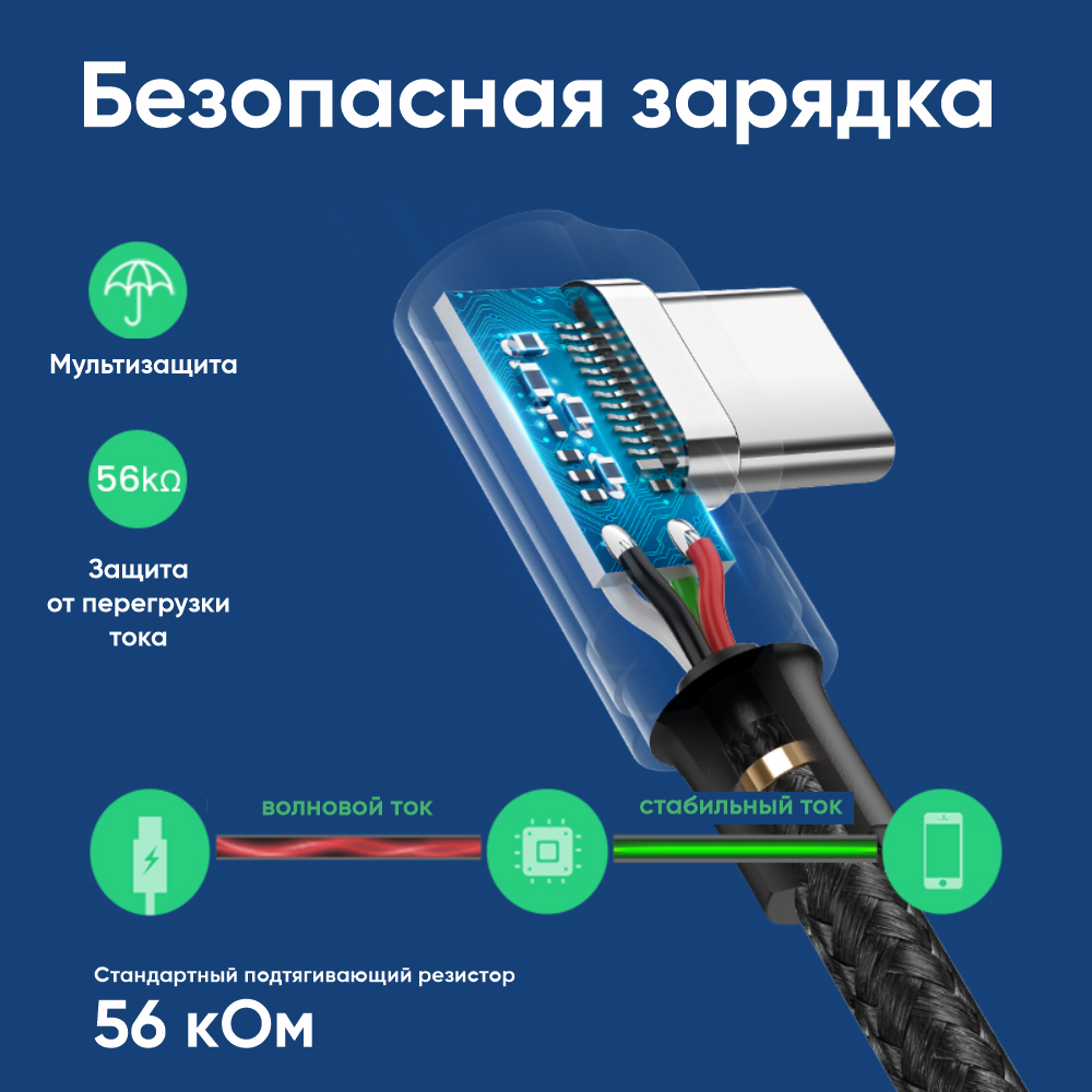 Кабель угловой UGREEN US176 (70875) Right Angle USB-A to USB-C Cable (угол направо). Длина: 3м. Цвет: серый космос