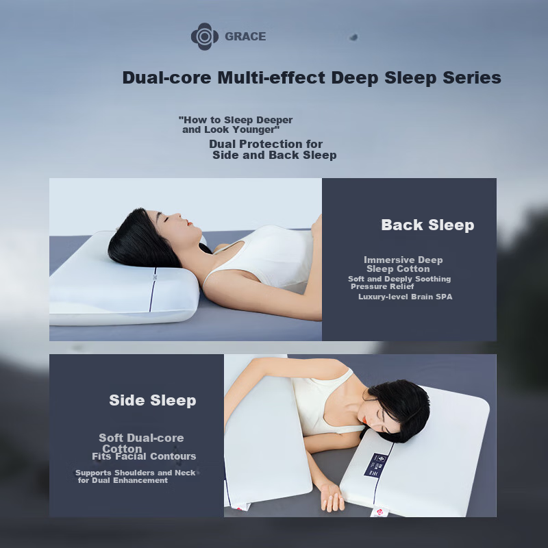 Grace Deep Sleep Memory Pillow Pro Slow Rebound Pillow Core Neck Protection Assist Sleep Hotel Same Sleep Pillow