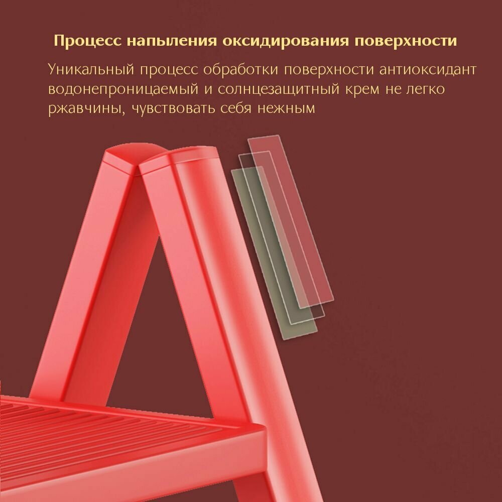 Лестница для дома — фото 1