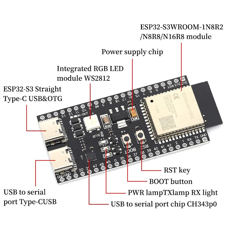 ESP32-S3-DevKitC-1 плата разработки 5Pcs, N16R8 solderless — фото 1
